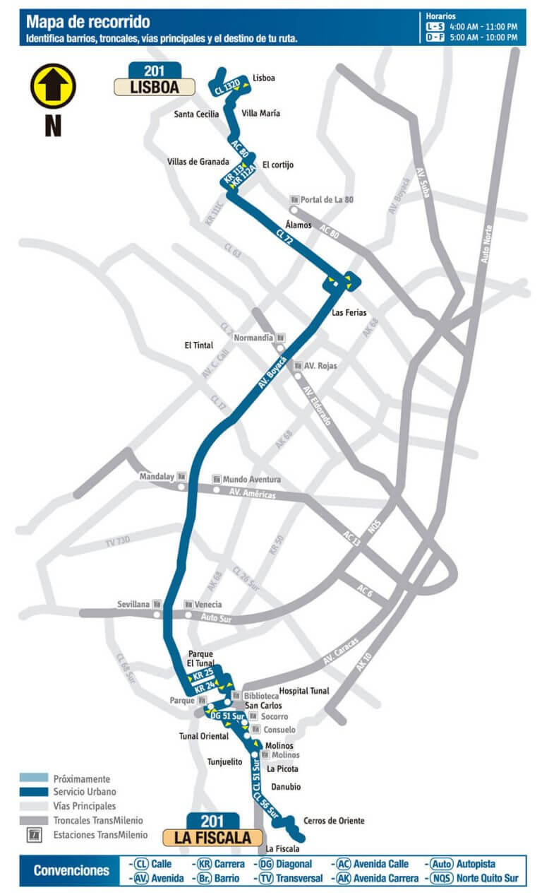 Ruta 201 SITP - Rutas Transmilenio y Rutas SITP de Bogotá