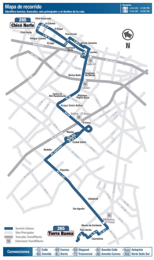 Ruta 265 SITP Mapa completo
