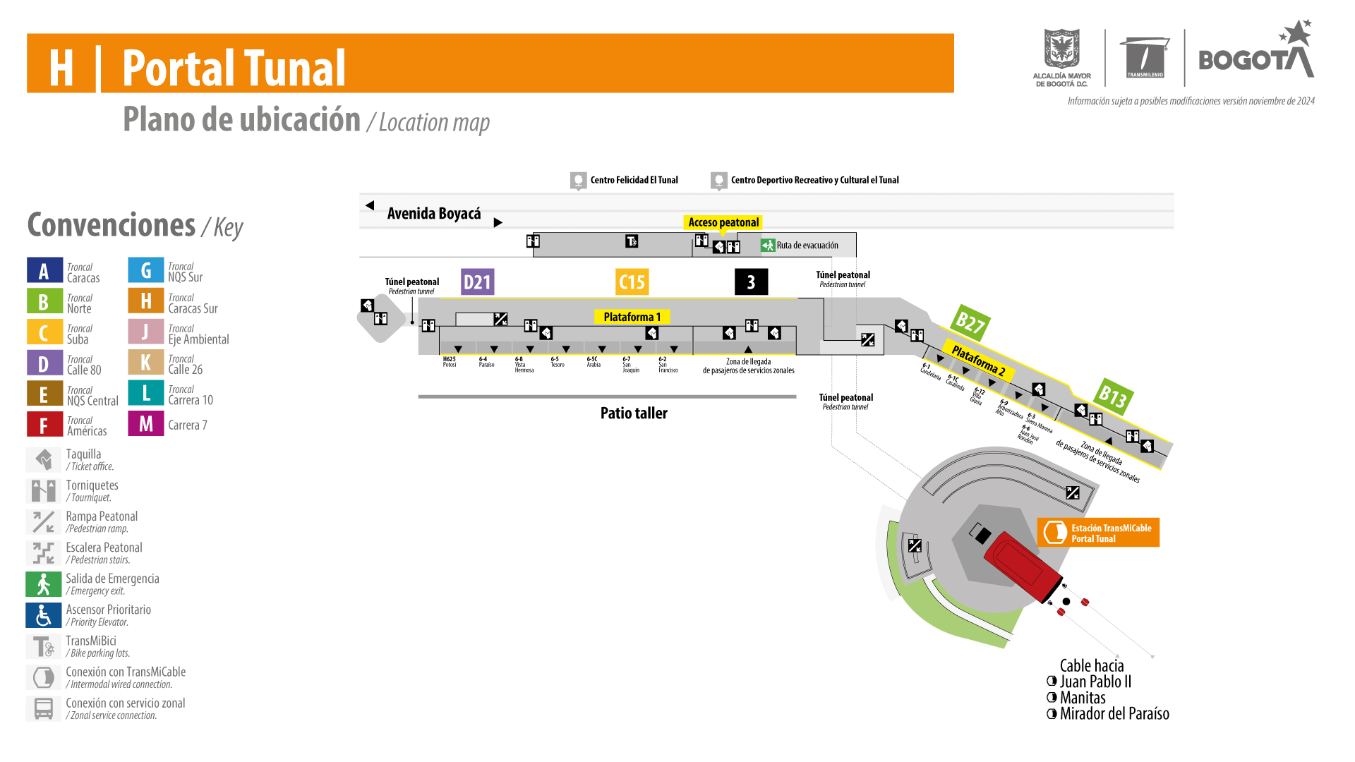 Portal del Tunal transmilenio - Rutas Transmilenio y Rutas SITP de Bogotá